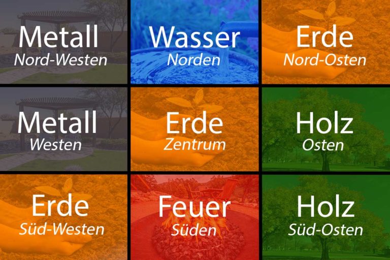 Feng Shui Garten anlegen: Diese Elemente brauchen Sie